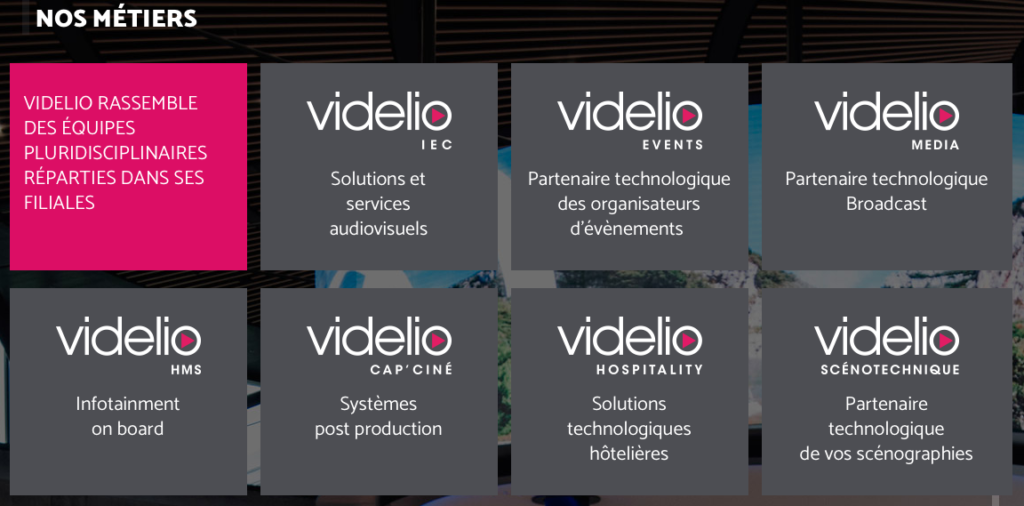 Videlio, l’affaire du moment ? | Le projet Lynch